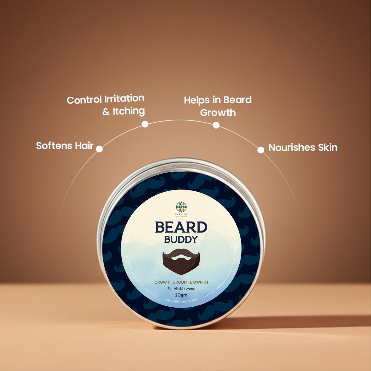 Beard Buddy | Men's No.1 Natural Beard Cream | Growth & Health ...